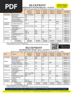 Blue Print Class 10 (2025-26) | PDF