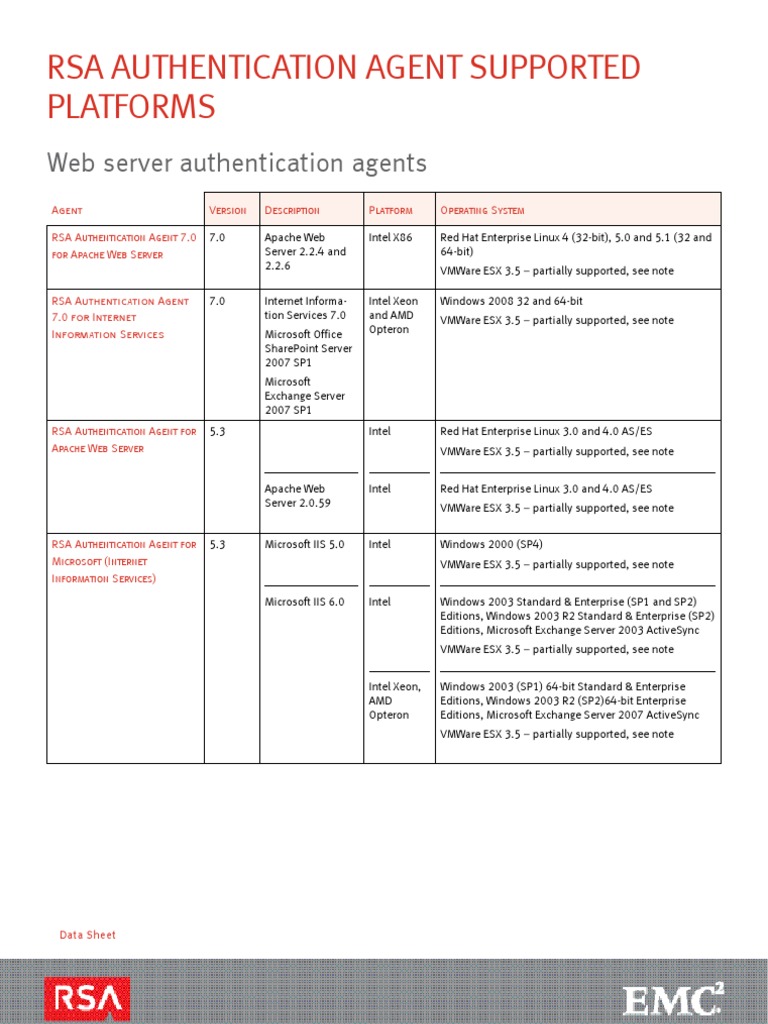 Rsa Authentication Agent Supported Platforms Pdf Windows Server 2003 64 Bit Computing