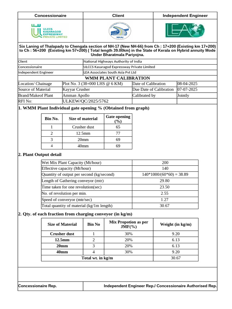 WMM Plant Calibration On 07.07.2025 | PDF | Road Infrastructure