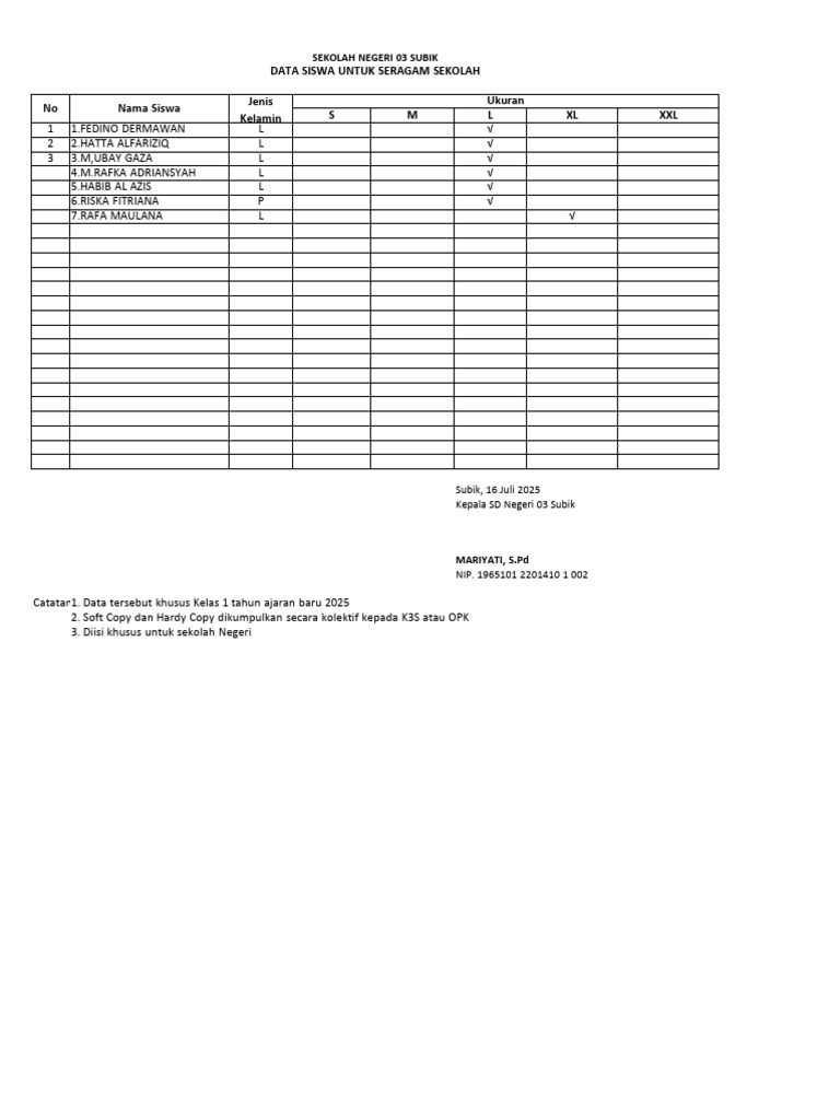 Data Seragam Sekolah SD Negeri 03 Subik | PDF