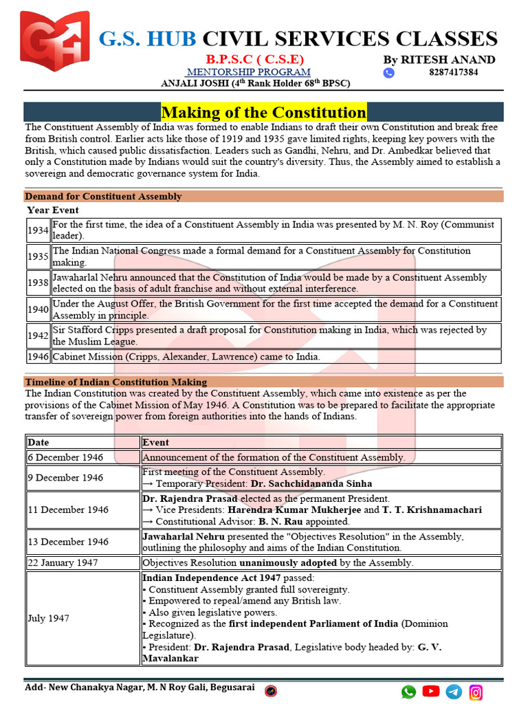 Making of The Constitution | PDF | Jawaharlal Nehru | Government Of India