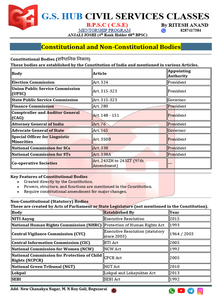 Constitutional and Non-Constitutional Bodies | PDF | Government | Government Of India