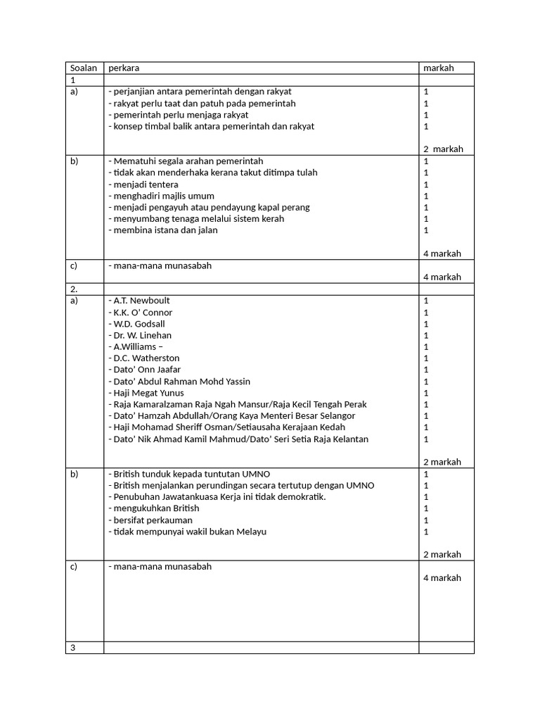 SKIMA PPTF52025 | PDF