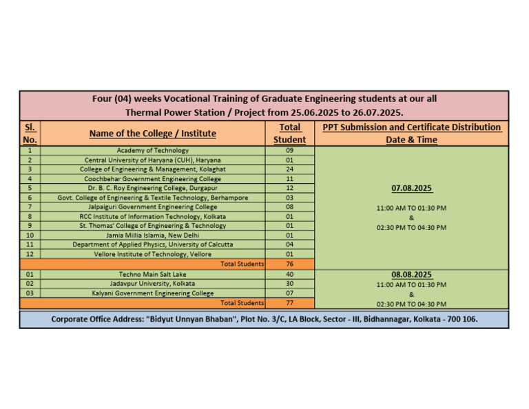 Vocational Training Schedule for Engineering Students | PDF