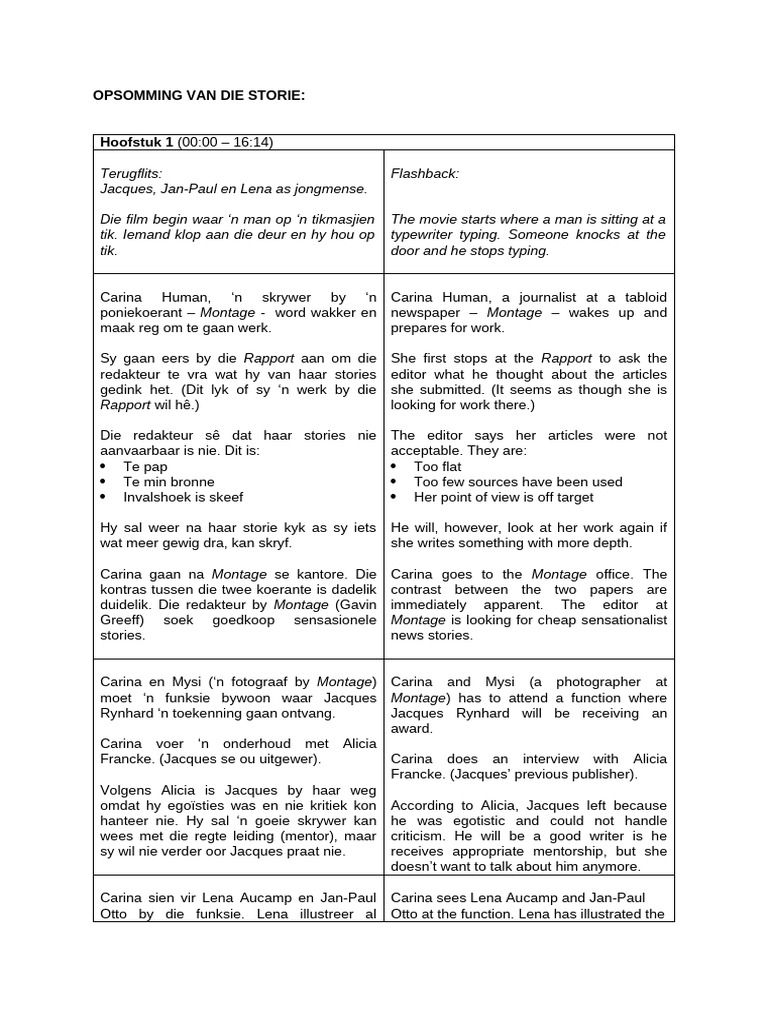 GR 12 Ballade Vir 'N Enkeling - Film Opsomming | PDF