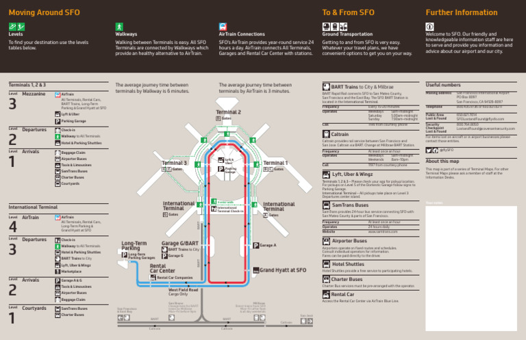 SFO AirTrain and Ground Transport Map | PDF | San Francisco ...