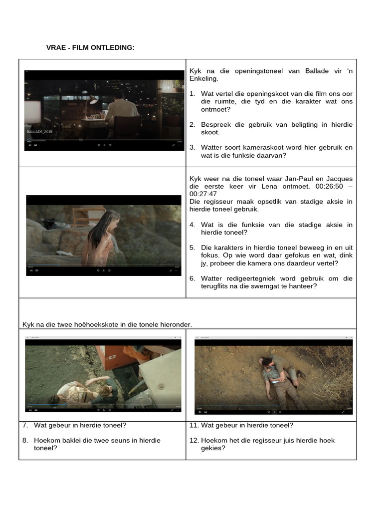 GR 12 Ballade Vir 'N Enkeling - Besprekings Vrae (Film Ontleding) | PDF