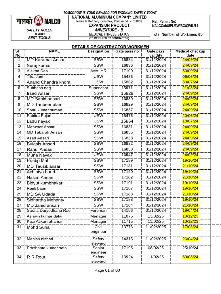 annexure permit 14 | PDF