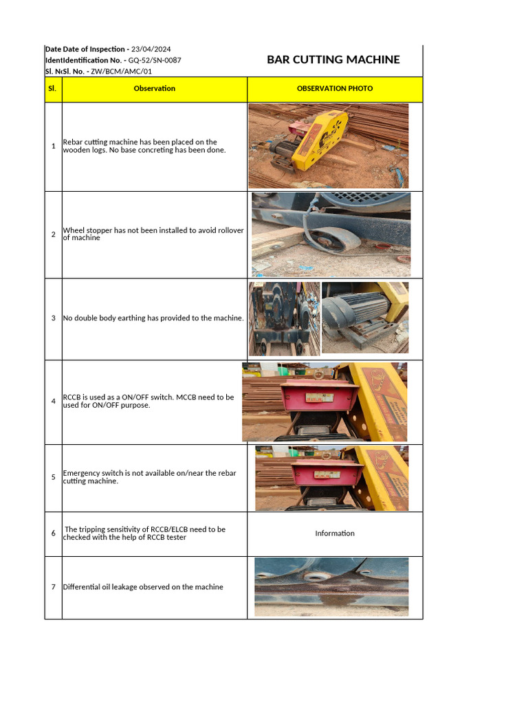 Bar Cutting Machine Inspection Report | PDF