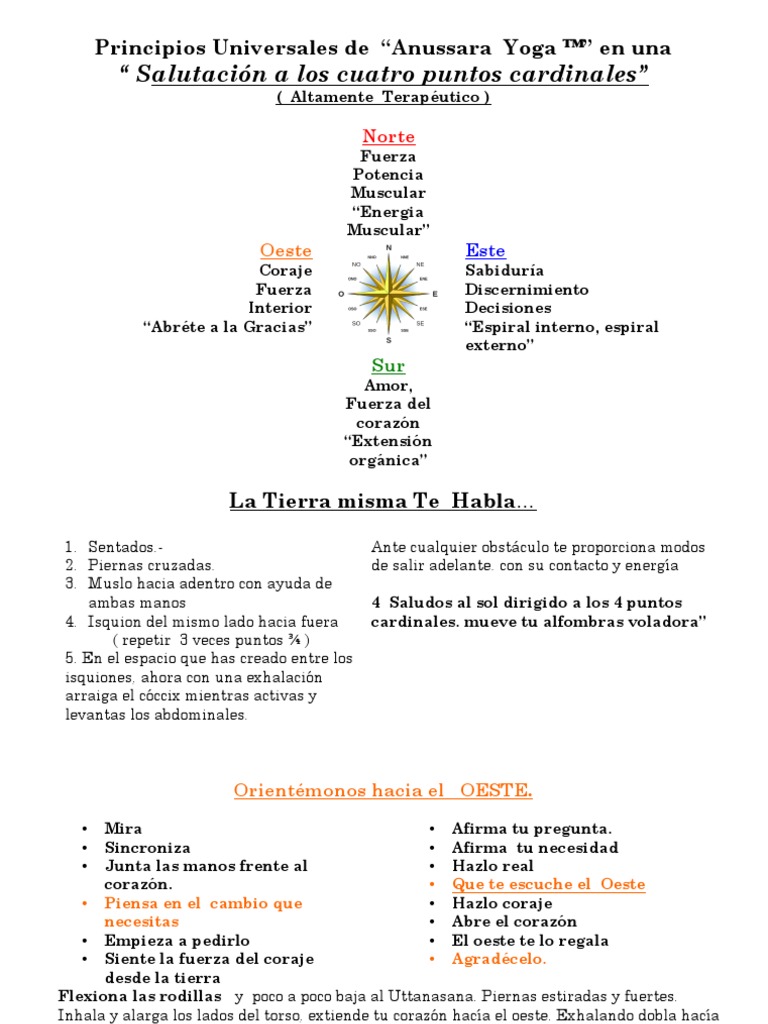 Los 4 Puntos Cardinales Revisado | Rodilla | Corazón