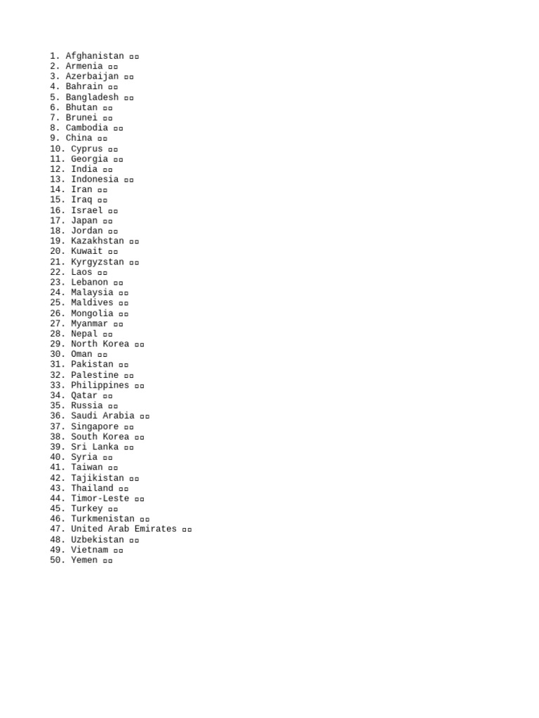 List of Asian Countries by Name | PDF