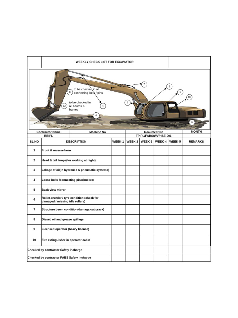 1weekly Check List Excavator | PDF