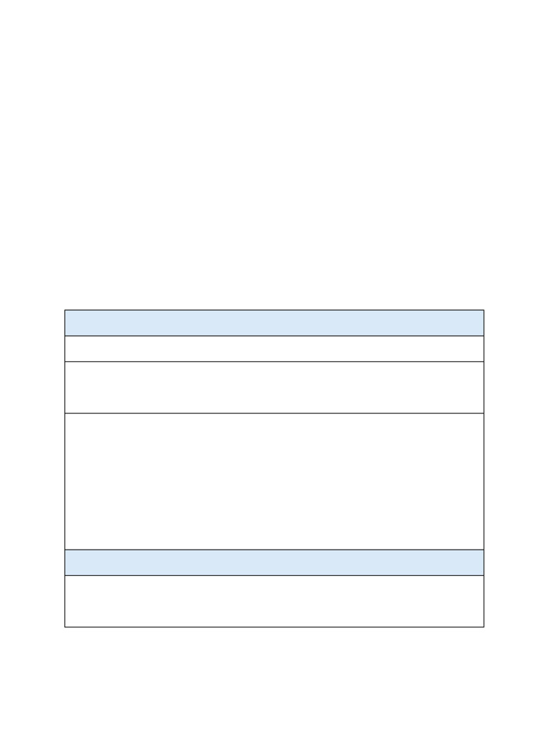 LK - Pengalaman Belajar PM | PDF
