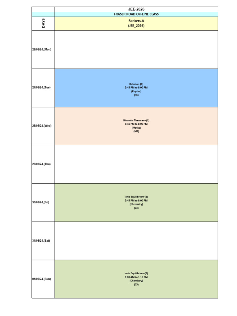 Rankers A 13 1 | PDF