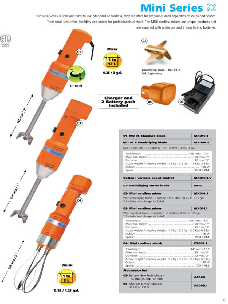 Dynamic MD95 Spec Sheet | PDF