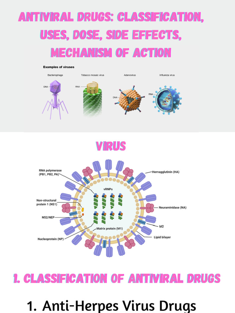 Classification of Antiviral Drugs | PDF | Antiviral Drug | Management ...