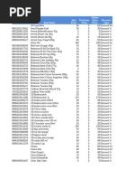 Biscuit Price List and HSN Codes | PDF | Dairy | Food Ingredients