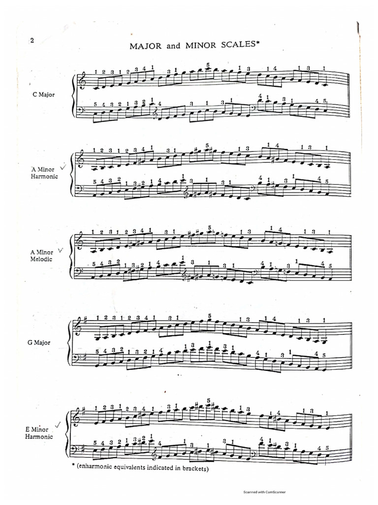Major & Minor Scales | PDF