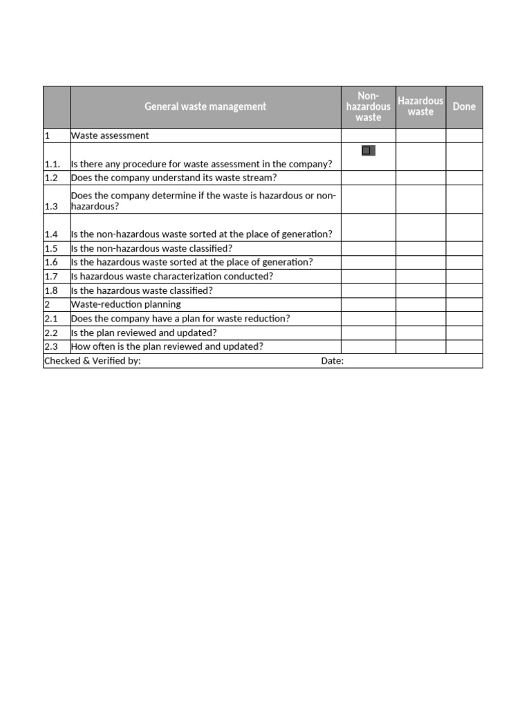 Waste Management Assessment Checklist | PDF