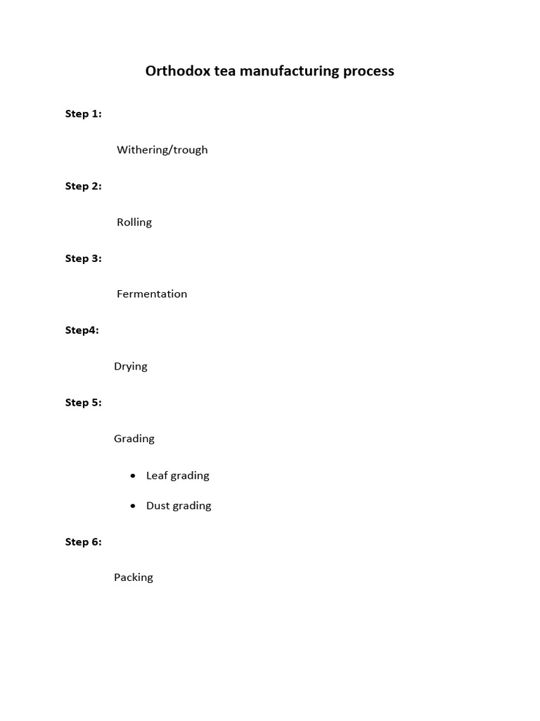 Orthodox Tea Manufacturing Process | PDF