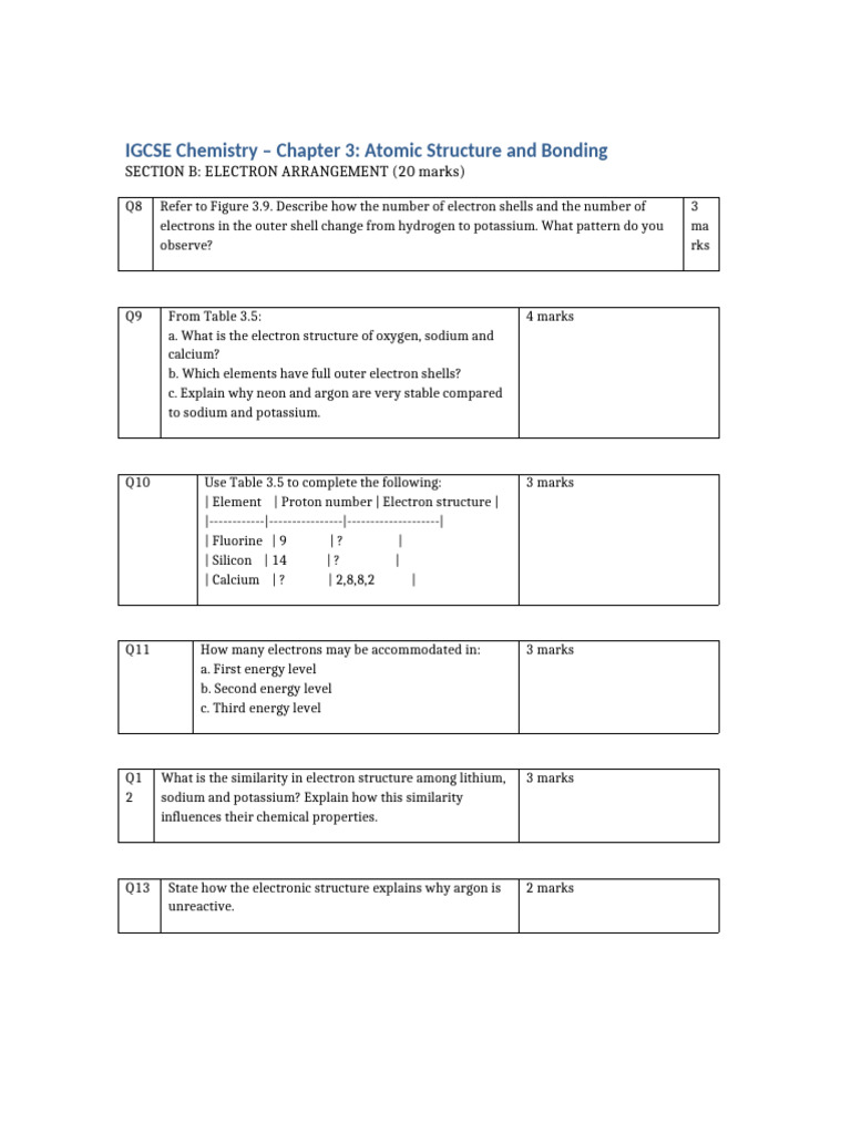 IGCSE Chemistry Chapter3 SectionB TableFormat | PDF