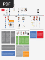 IQVISION | PDF | Microsoft Windows | Computer Network