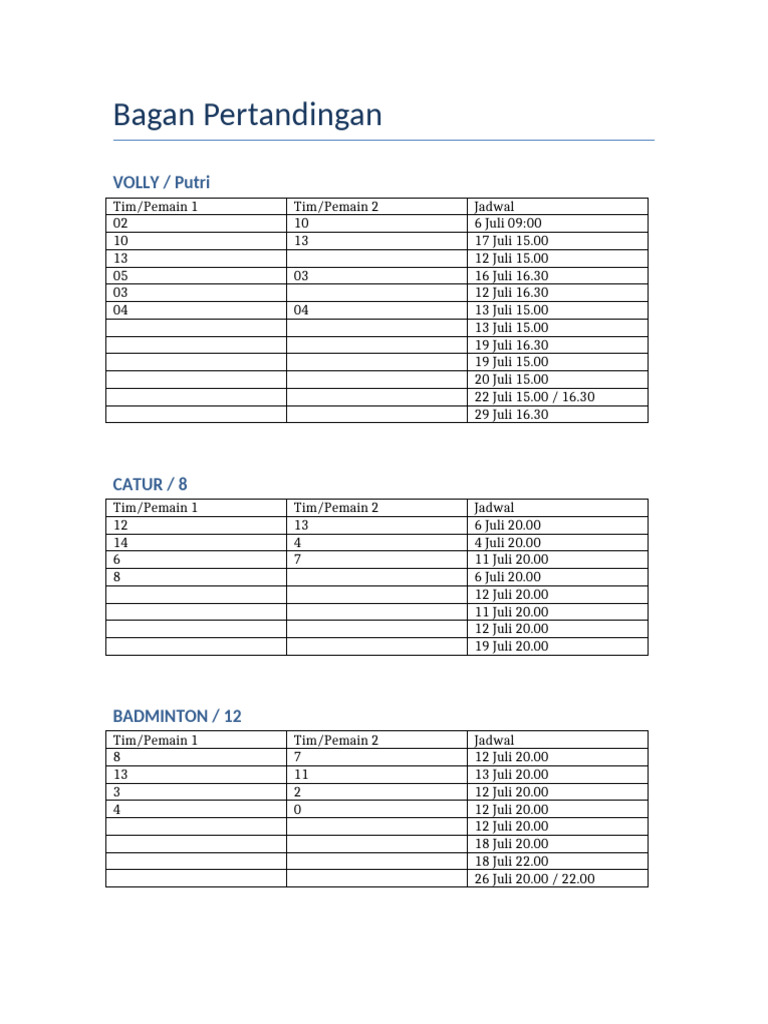 Bagan Pertandingan Turnamen | PDF
