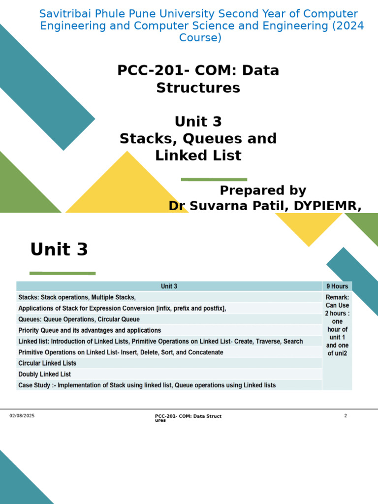 Unit III - Stacks Queue and Linked List DR Suvarna Patil | PDF | Queue (Abstract Data Type ...