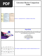 Literature Review Comparison Table | PDF | Reading Comprehension ...