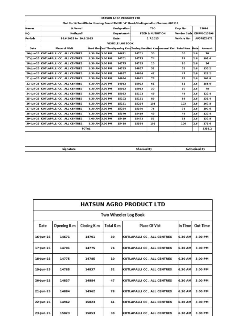 June 2nd Cutoff | PDF