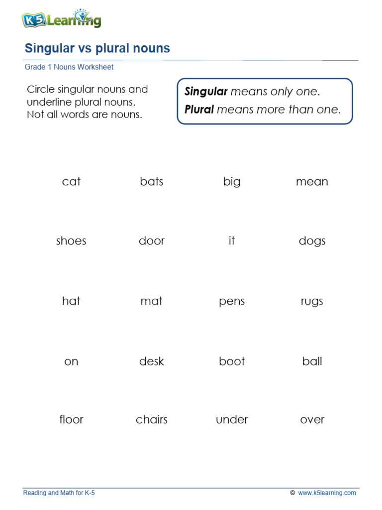Grade 1 Nouns Singular Plural A | PDF