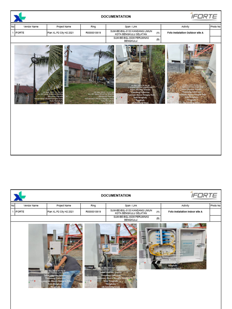 Dok Foto | PDF