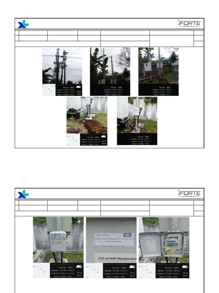 Dok Foto | PDF