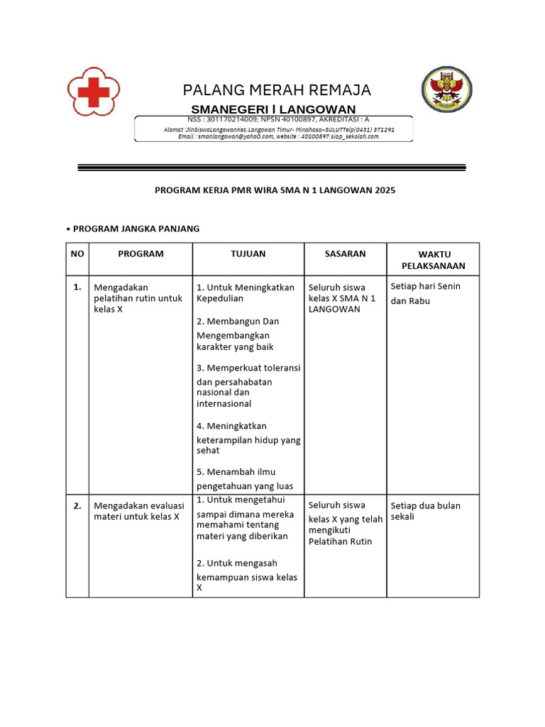 Program Kerja PMR Wira SMA N 1 Langowan | PDF