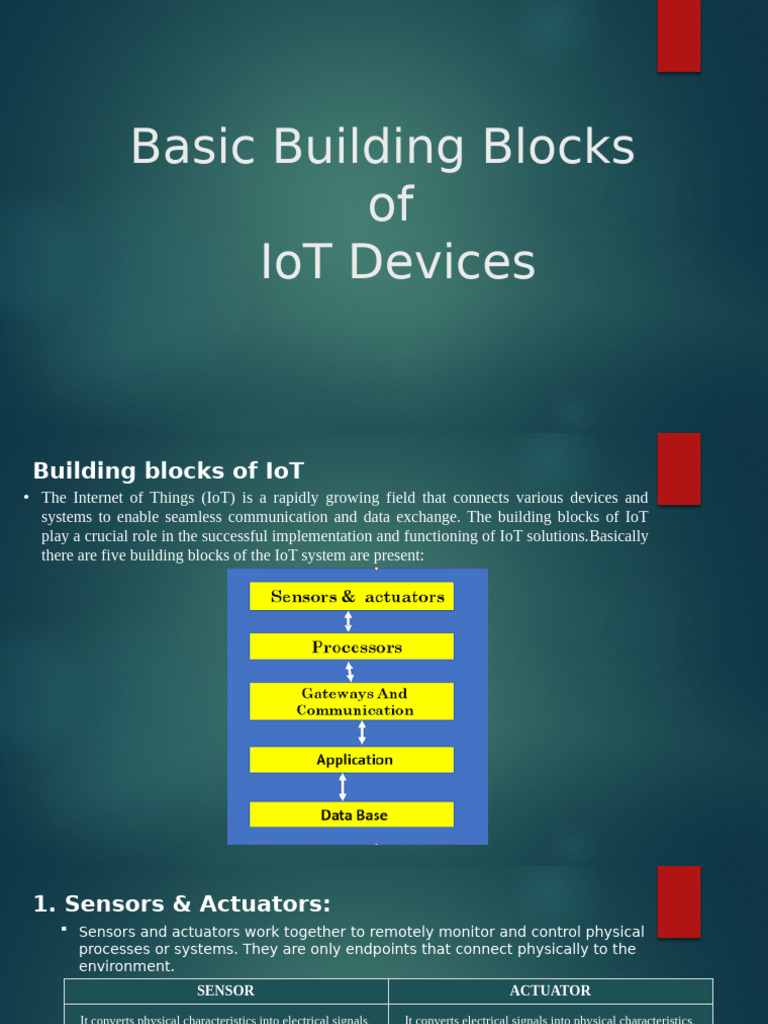 Basic Building Blocks of IoT Devices | PDF | Internet Of Things ...