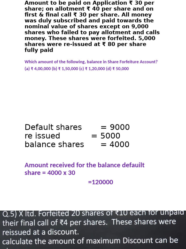 Issue of Shares - Share Forfeiture | PDF