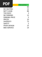 Do Not Tube List For Pharmaceuticals: (Revised July 2015) | PDF ...