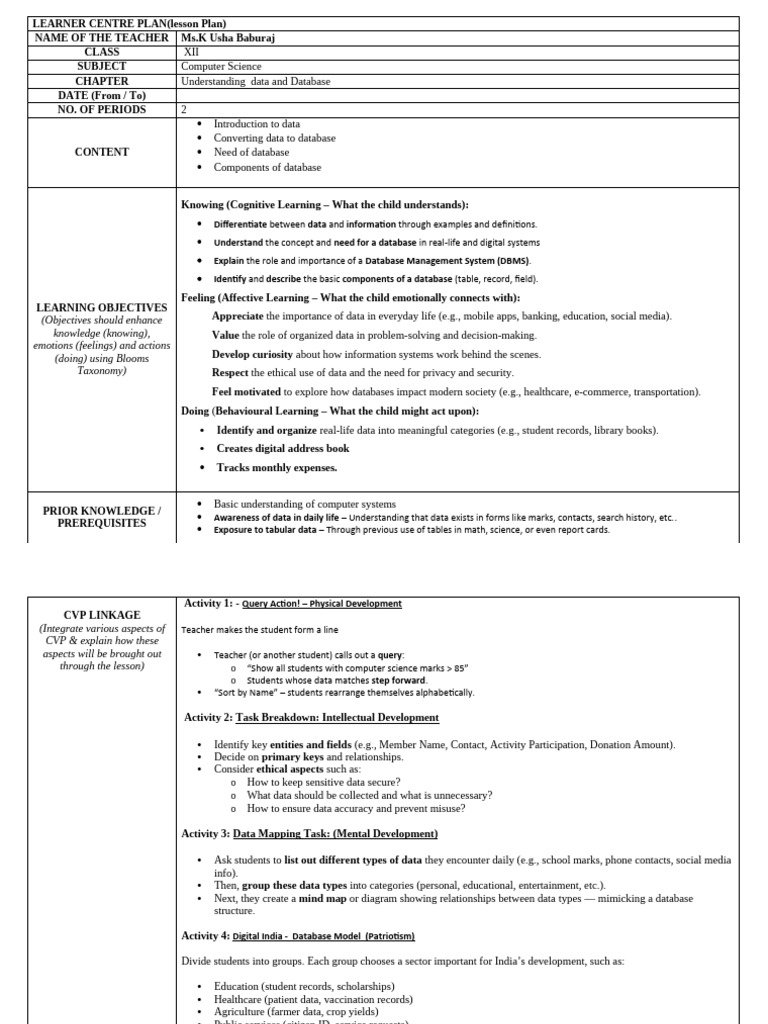 UshaBaburaj Lesson Plan | PDF | Databases | Data