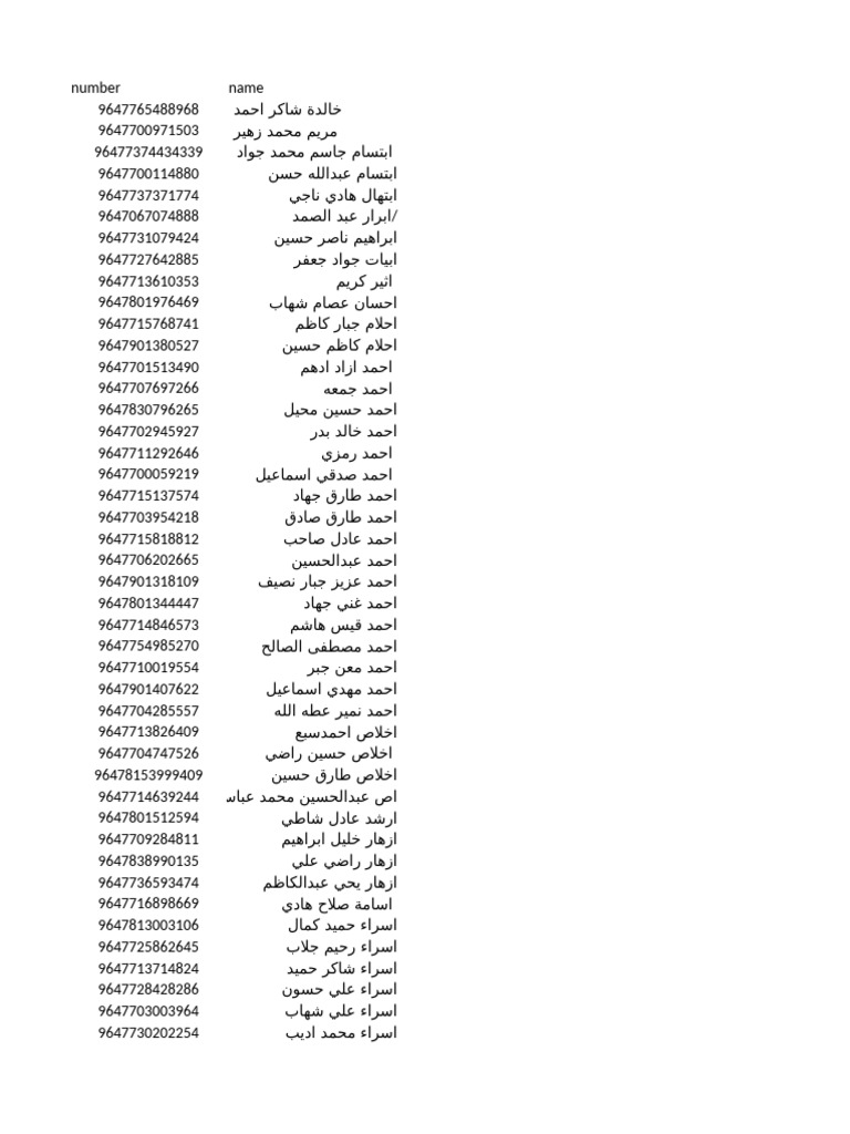 Important Clients 150 | PDF