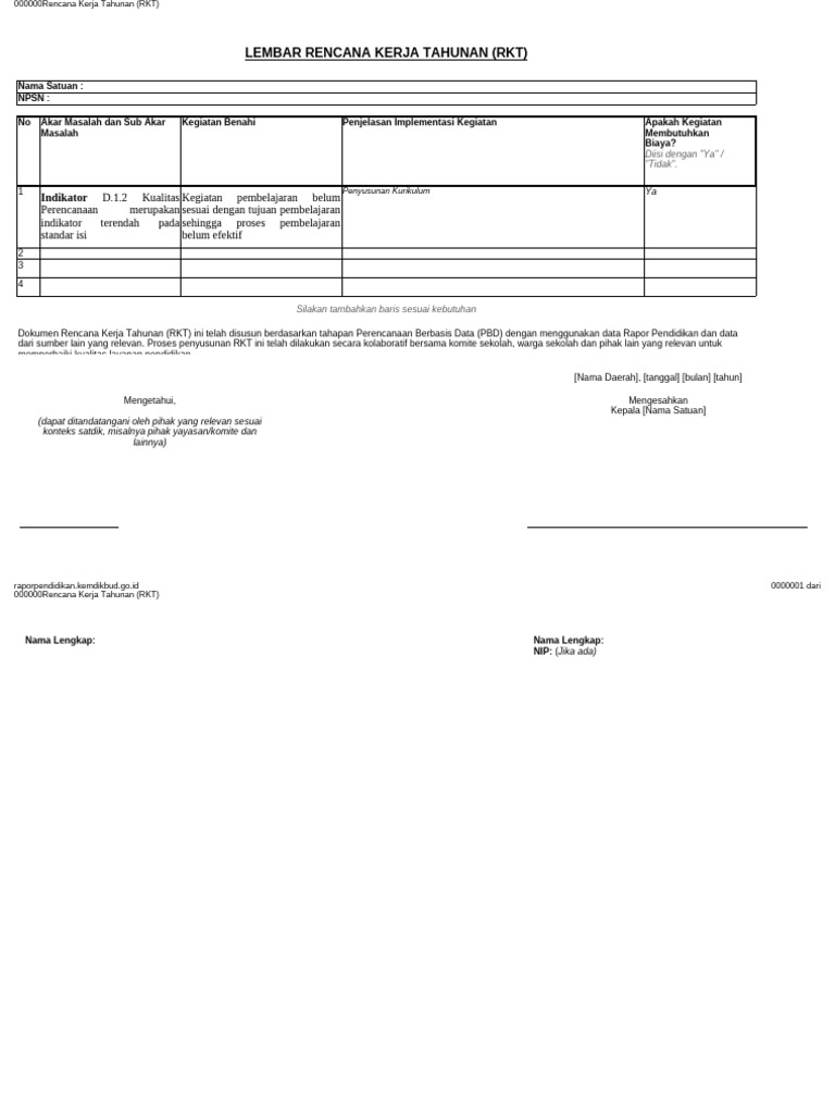 Contoh Perencanaan RKT - RKAS | PDF