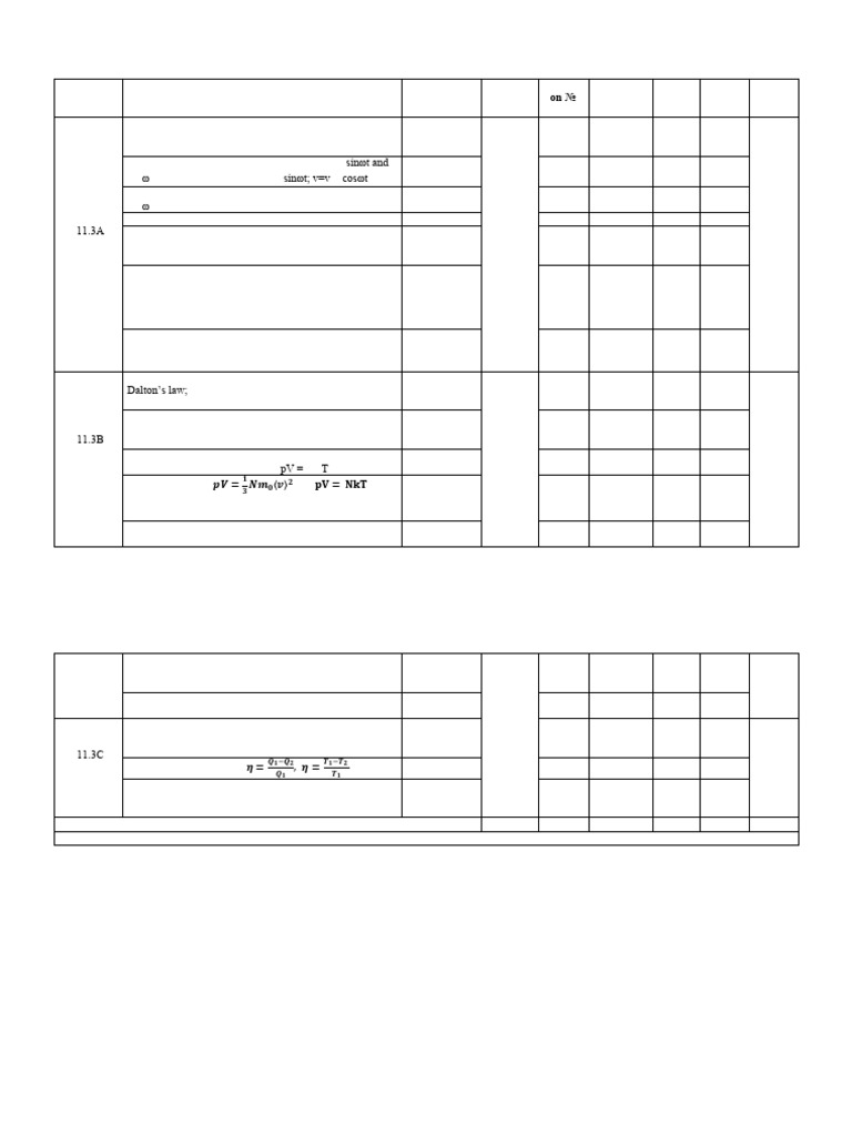 Term 3 Physics Summative Assessment Tasks | PDF | Gases | Oscillation