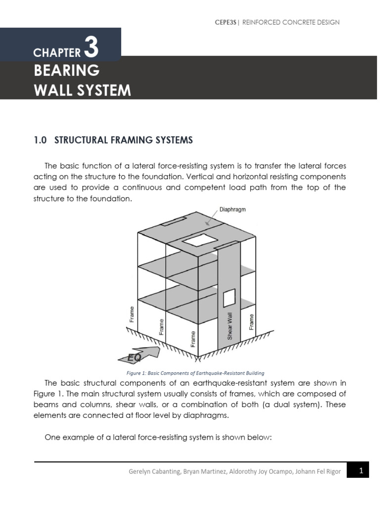 Overview of Bearing Wall Systems | PDF | Framing (Construction) | Wall