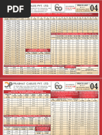Polycab Pricelist | PDF | Electrical Conductor | Electrical Components