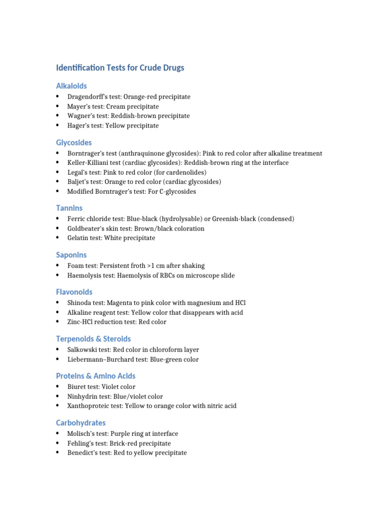 Identification Tests for Crude Drugs | PDF