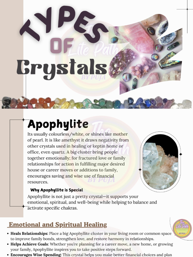Types of Crystals | PDF