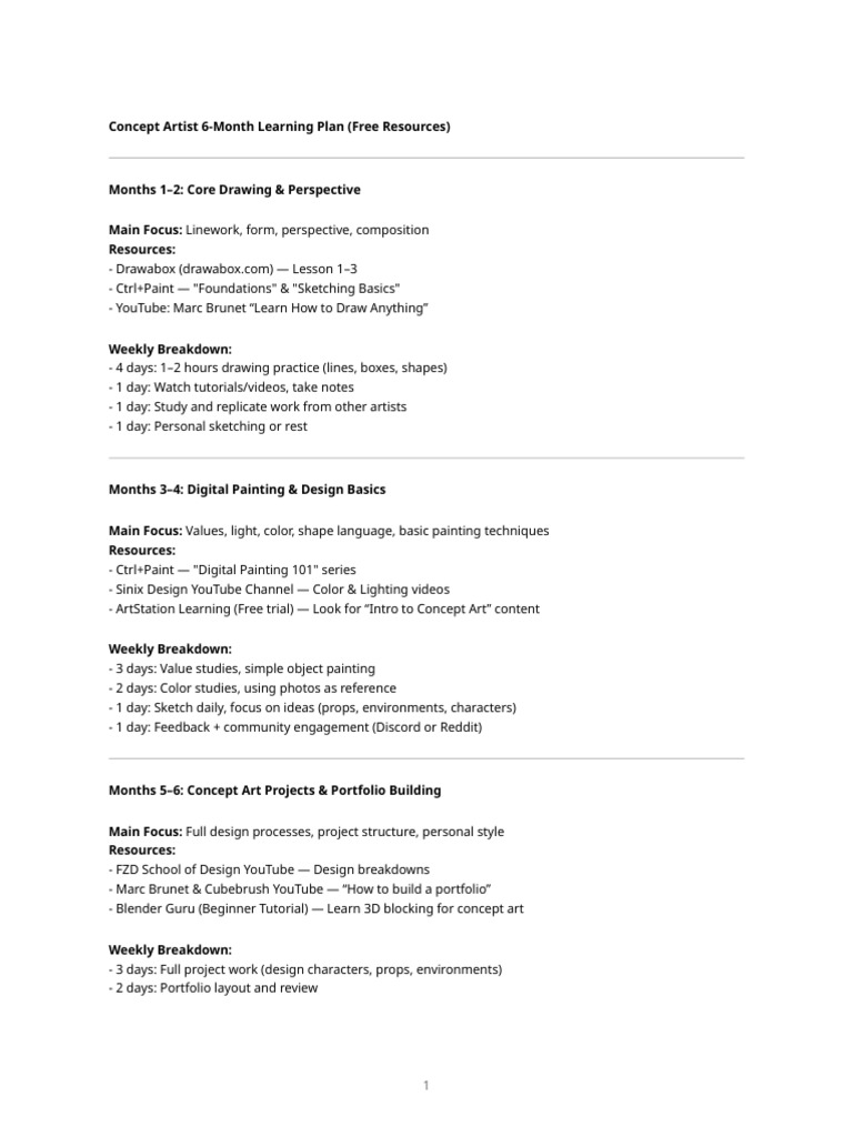 Concept Art Learning Plan | PDF
