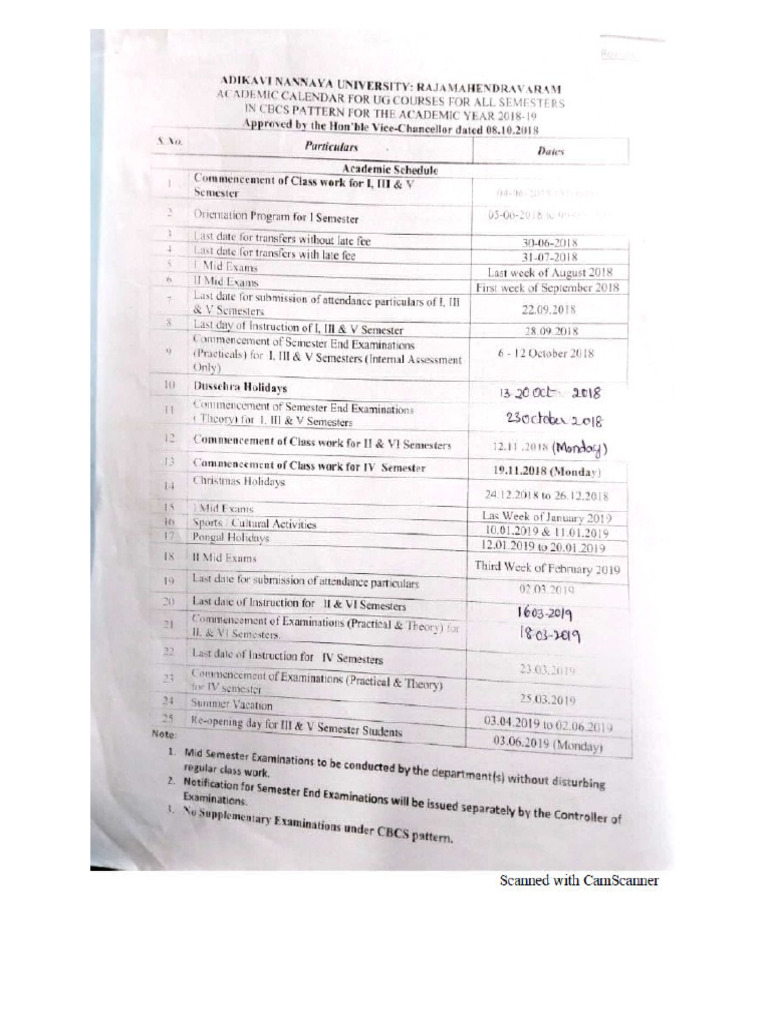 Physics Action Plan 2018-19 | PDF | Academic Term | Educational Institutions
