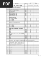 Electrical Material List for Construction | PDF | Electrical Connector ...