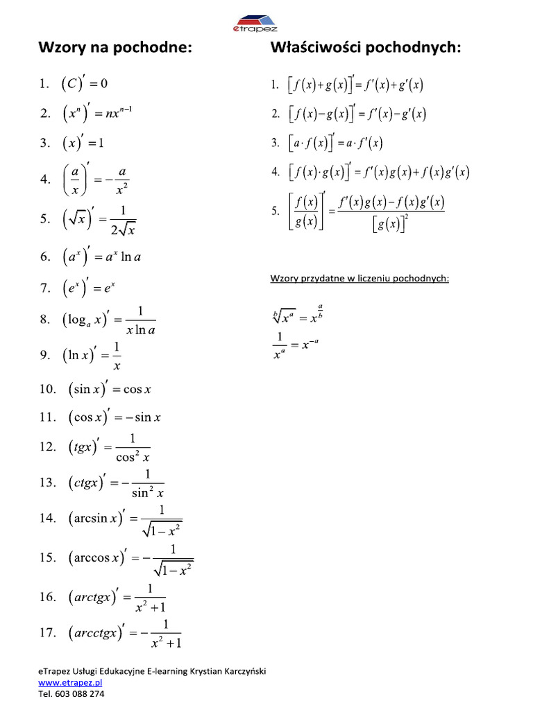 Wzory Do Pochodnych | PDF