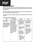 Insrumen Lembar Kerja Inkuiri Kolaboratif | PDF